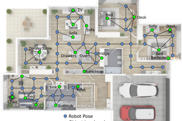 PhD Topics - QUT Centre for Robotics