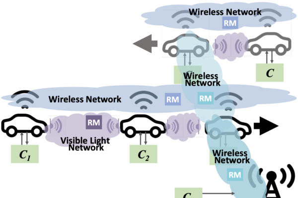 Decision and control - QUT Centre for Robotics