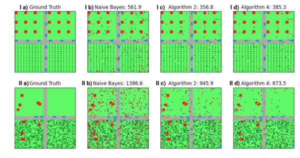 Visual learning and understanding - QUT Centre for Robotics