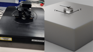 Advancing precision control in atomic force microscopy - QUT Centre for Robotics