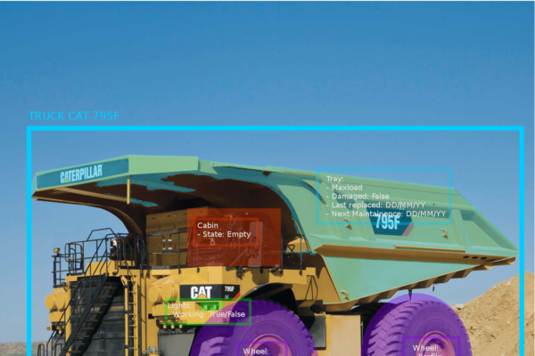 Visual learning and understanding - QUT Centre for Robotics