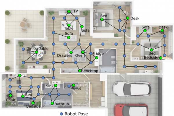 Visual learning and understanding - QUT Centre for Robotics