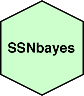 Revolutionising water quality monitoring in the information age - Centre for Data Science