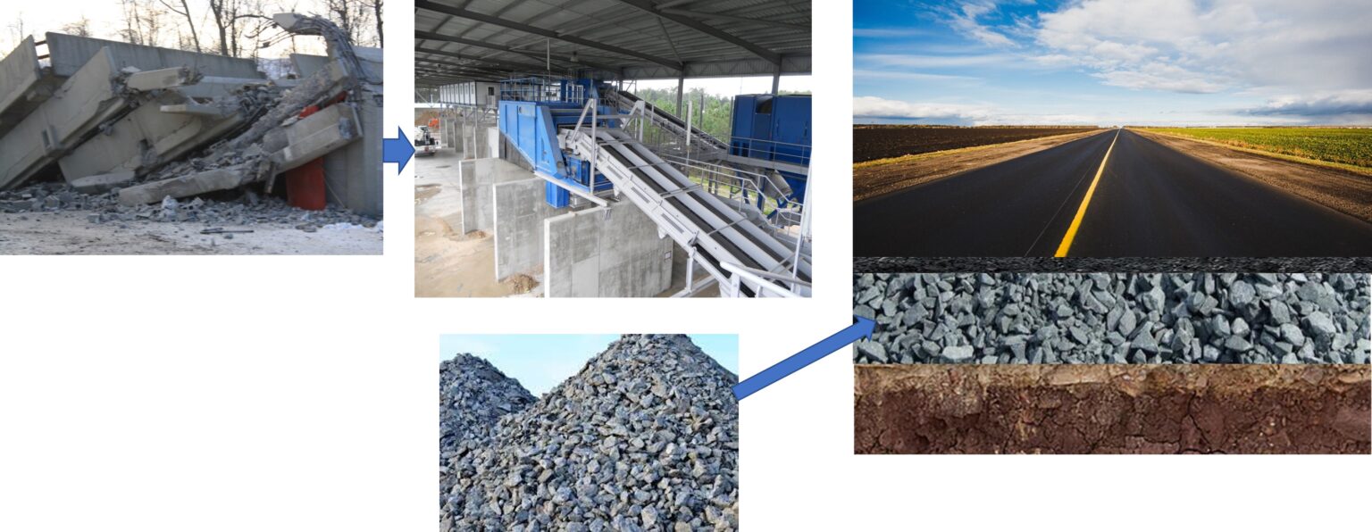 Investigating the use of Recycled Concrete Aggregates (RCA) as road ...