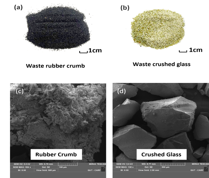 Stabilising and strengthening reactive soil using sustainable material ...