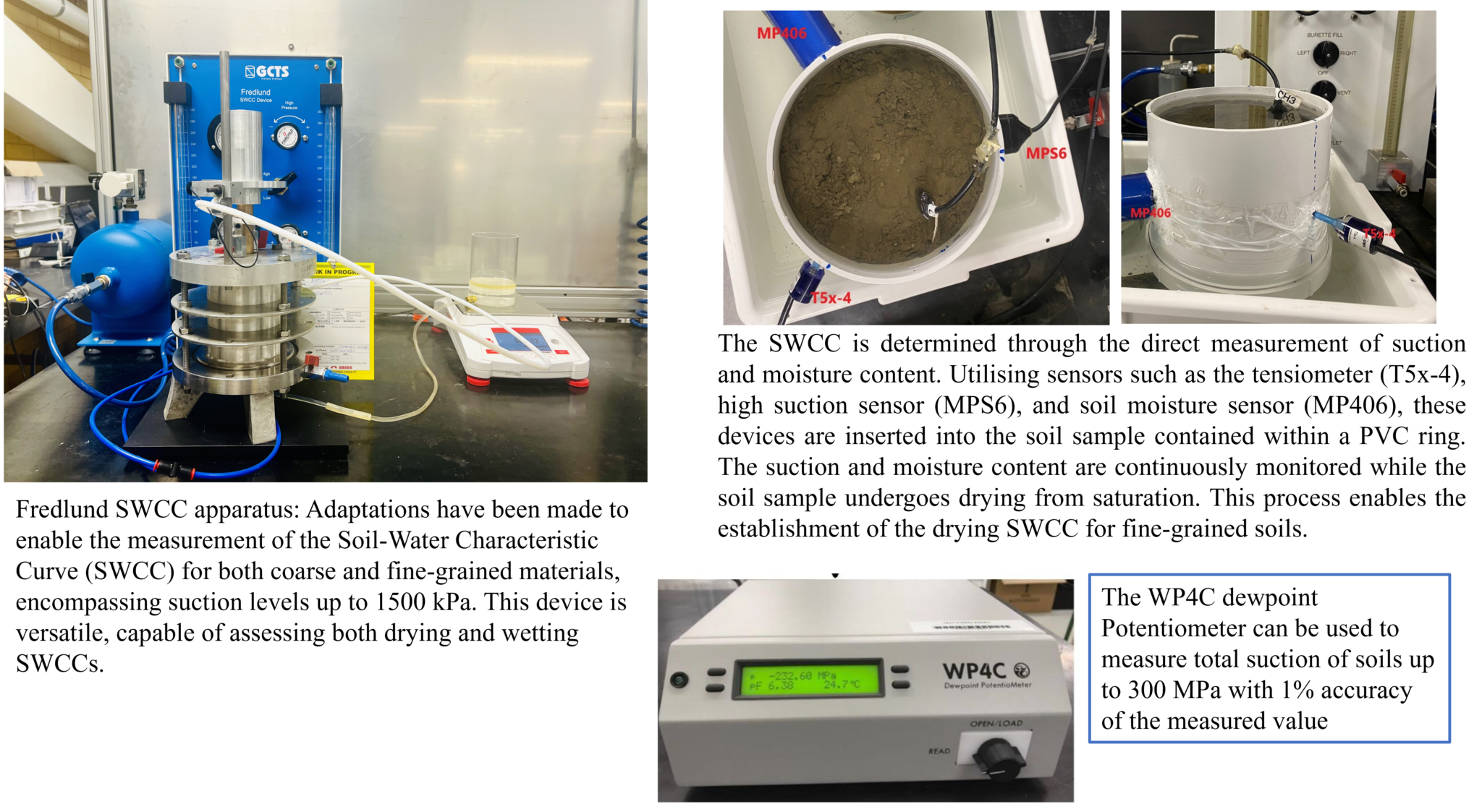Facilities for measuring Soil-water characteristics (SWCC) and suction ...