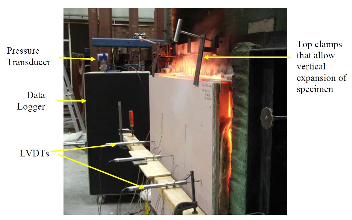 Enhancing the fire and energy ratings of cold-formed steel frame wall ...
