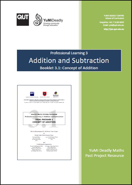 Professional learning resources | YuMi Deadly Centre